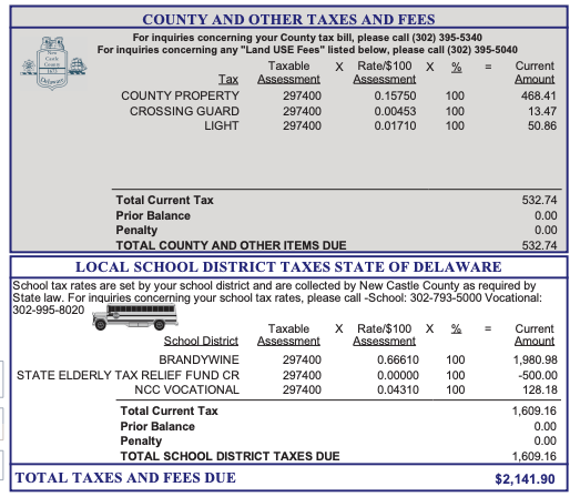 MyDETax - NCC Parcel Search & Delaware Property Tax Relief Resources