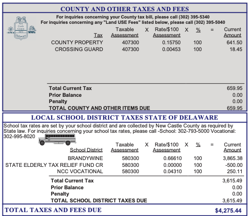 MyDETax - NCC Parcel Search & Delaware Property Tax Relief Resources